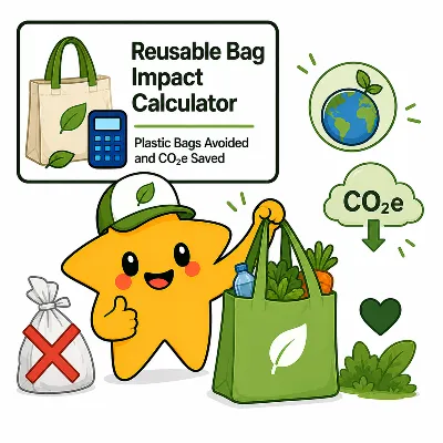 Reusable Bag Impact Calculator: Plastic Bags Avoided and CO2e Saved ...